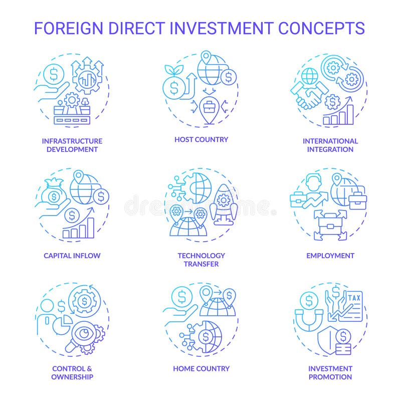 Linear Icons for Foreign Direct Investment Concepts Stock Illustration ...