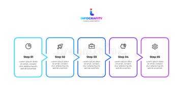 Linear Infographic Design Representing a Five-Step Business Process ...