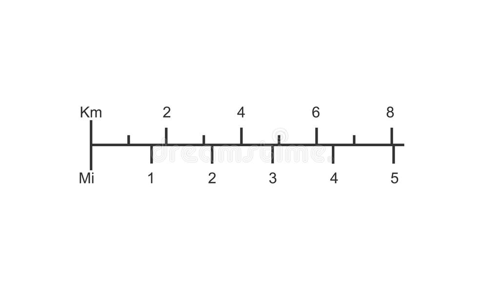 Linear Map Scale with Kilometers and Miles Ratio. Distance Measurement ...