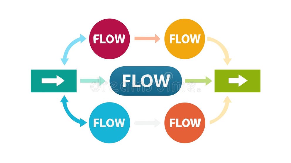 Linear Vector Process Diagram Stock Illustrations – 14,582 Linear ...