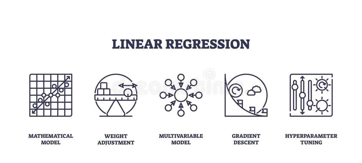 Regression Model Stock Illustrations – 308 Regression Model Stock ...
