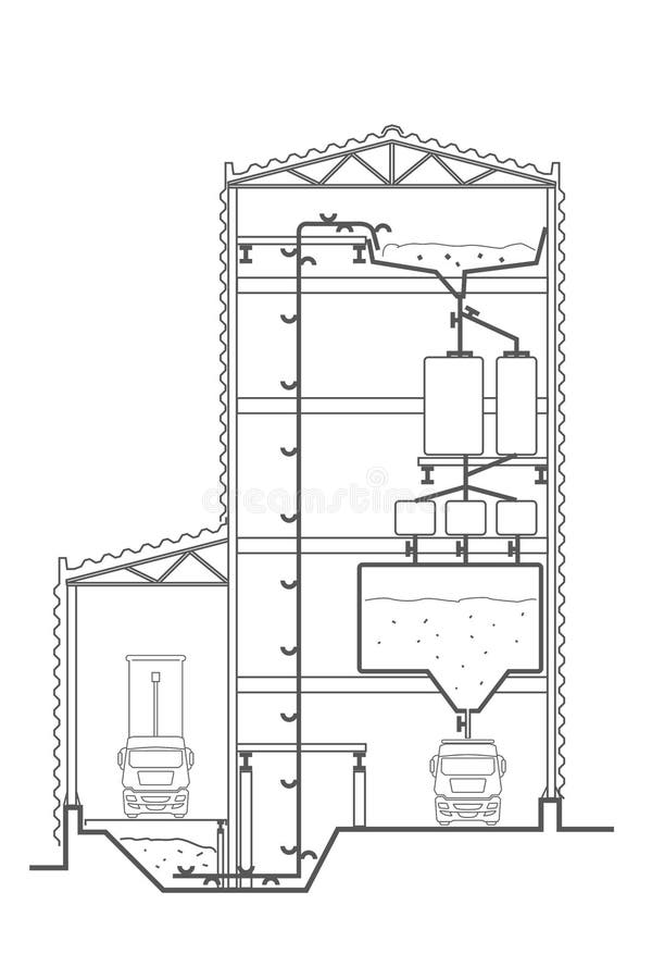 Linear Sketch Factory Section with Elevator on White Background Stock ...