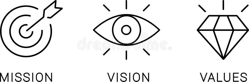 Linear Vector Icons of Mission, Vision and Values As Basic Business ...