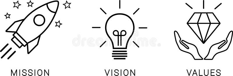 Linear Vector Icons of Mission, Vision and Values As Basic Company ... Linear Vector Icons of Mission, Vision and Values As Basic Company ...