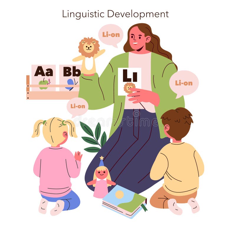 Linguistic Development Activity Stock Illustrations – 158 Linguistic ...