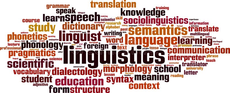 Linguistics word cloud stock vector. Illustration of cloud - 279589596