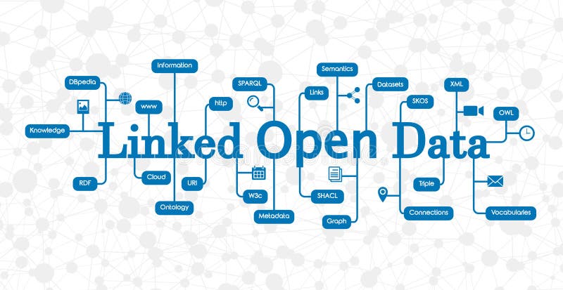 Linked Open Data concept stock illustration. Illustration of knowledge ...
