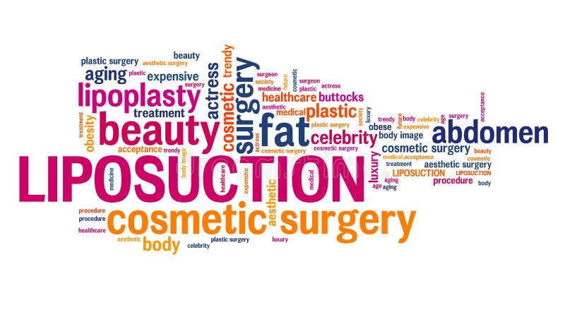 Plastic Surgery Face Infographic Poster Stock Vector - Illustration of ...