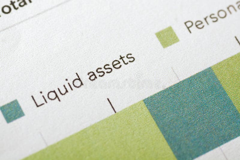 Liquid Assets, Also Known As Current Assets, are Assets that Can Be ...