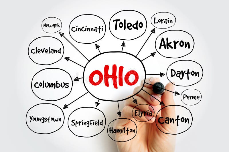 List of Cities in Ohio USA State Mind Map, Concept for Presentations ...