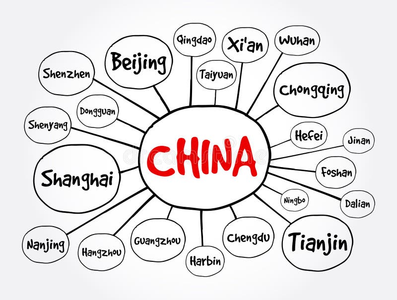 List of Cities and Towns in CHINA Mind Map, Concept for Presentations ...