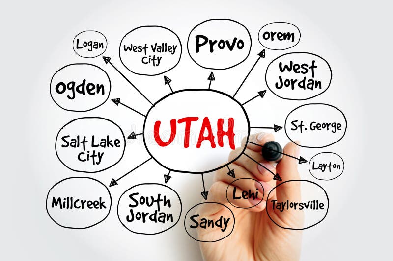 List of Cities in Utah USA State Mind Map, Concept for Presentations ...