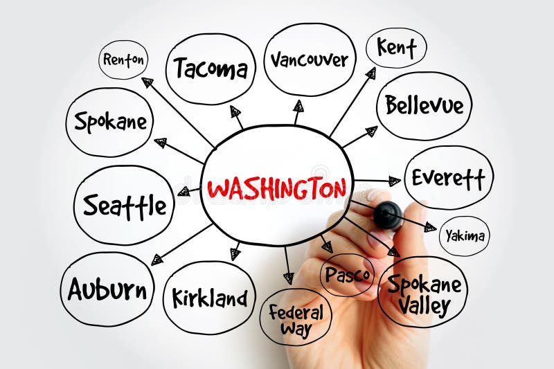 List of Cities in Washington USA State Mind Map, Concept for ...