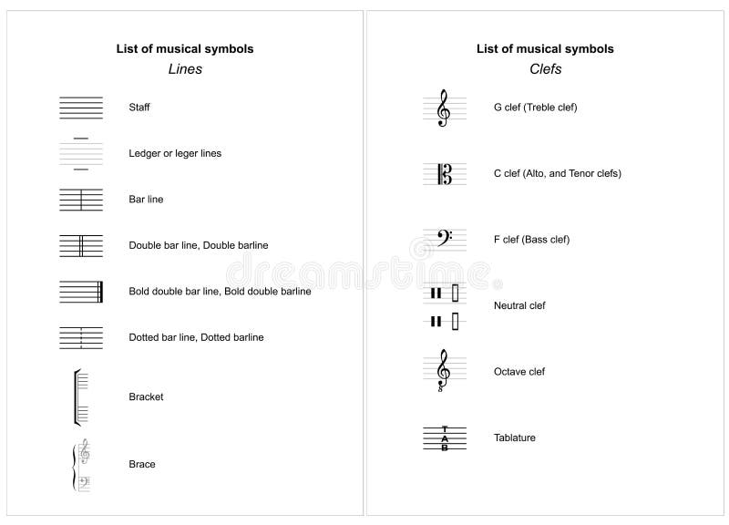 List of Musical Symbols , Elements of Musical Symbols, Icons and ...