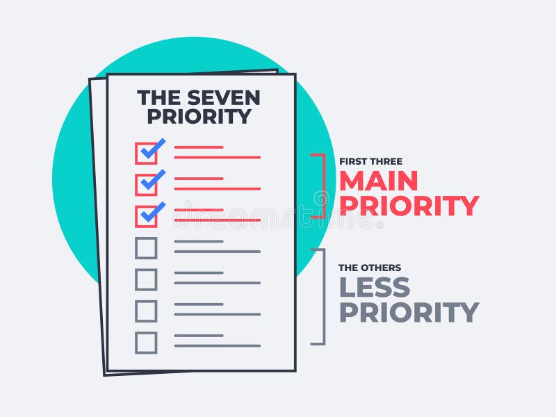 Priorities Stock Illustrations – 3,509 Priorities Stock Illustrations ...