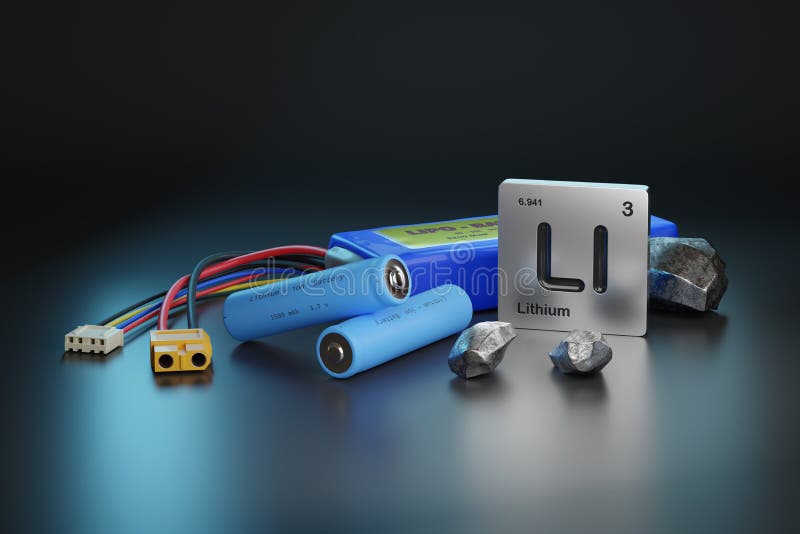 Lithium Batteries , Metallic Lithium and Element Symbol on Dark ...