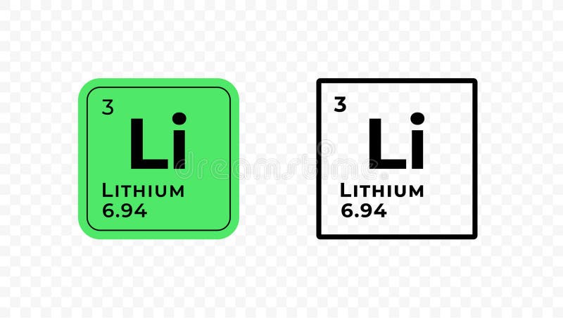Li Lithium Chemistry Periodic Table Symbol Square