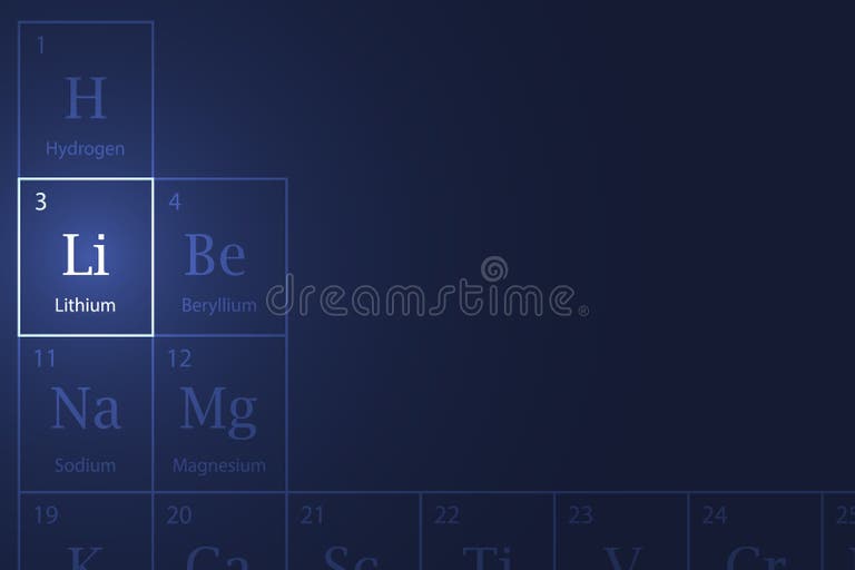 Lithium Element Glowing in a Dark Periodic Table Stock Vector ...