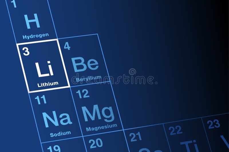 Lithium, Chemical Element on Periodic Table, with Element Symbol Li ...