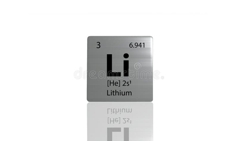 Lithium Elements on a Metal Periodic Table on White Background. 3D ...