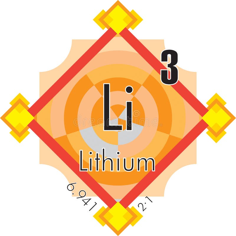 Lithium Form Periodic Table of Elements V3 Stock Illustration ...