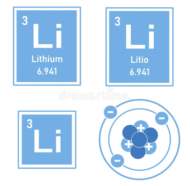 Lithium Icon of the Periodic Table Stock Illustration - Illustration of ...