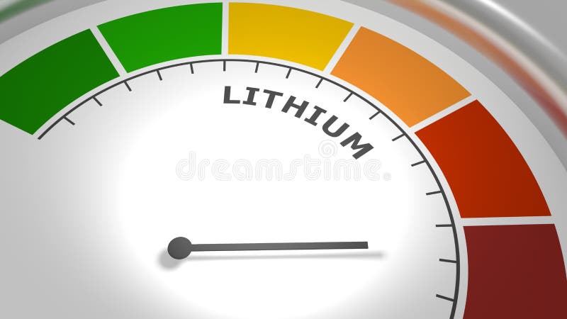 Lithium Level Abstract Scale. Food Value Measuring. 3D Render Stock ...