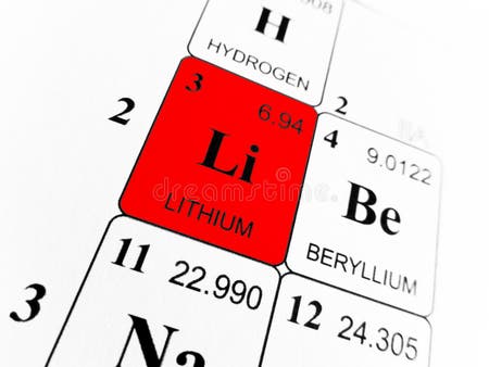 Lithium on the Periodic Table of the Elements Stock Photo - Image of ...
