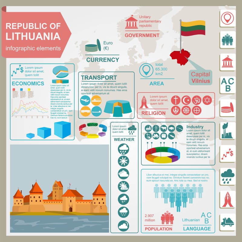 Lithuania Infographics, Statistical Data, Sights Stock Vector ...
