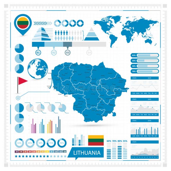 Lithuania Map and Infographic Elements Stock Vector - Illustration of ...