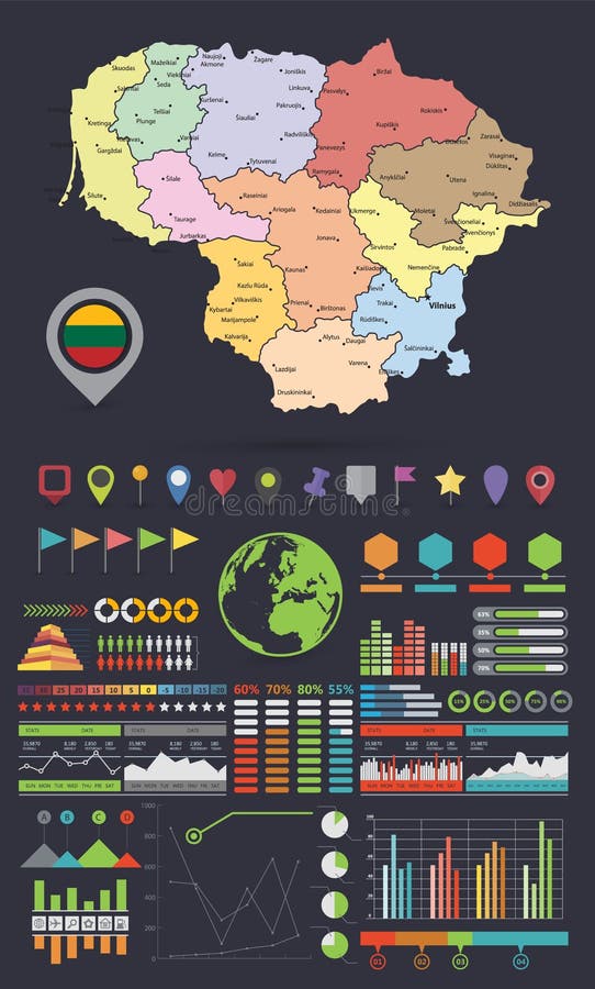 Lithuania Map and Infographic Elements Stock Vector - Illustration of ...