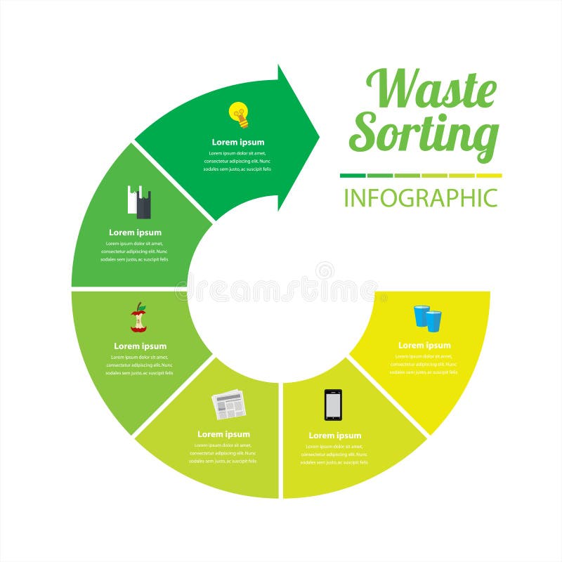 Litter Infographic Stock Illustrations – 861 Litter Infographic Stock ...