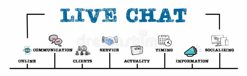 LIVE CHAT. Online, Communication, Information and Socializing Concept ...