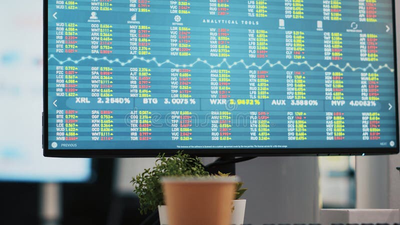 Live Index Indices on PC Screen Showing Stock Demand Surge, Close Up ... Live Index Indices on PC Screen Showing Stock Demand Surge, Close Up ...