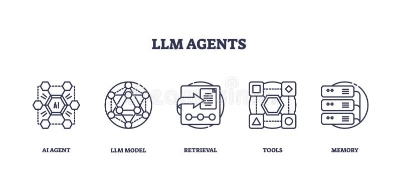 LLM Agents Concept with Outline Icons Showing AI Agent, Neural ...