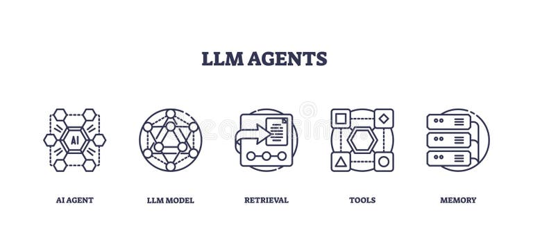 LLM Agents Concept with Outline Icons Showing AI Agent, Neural ...
