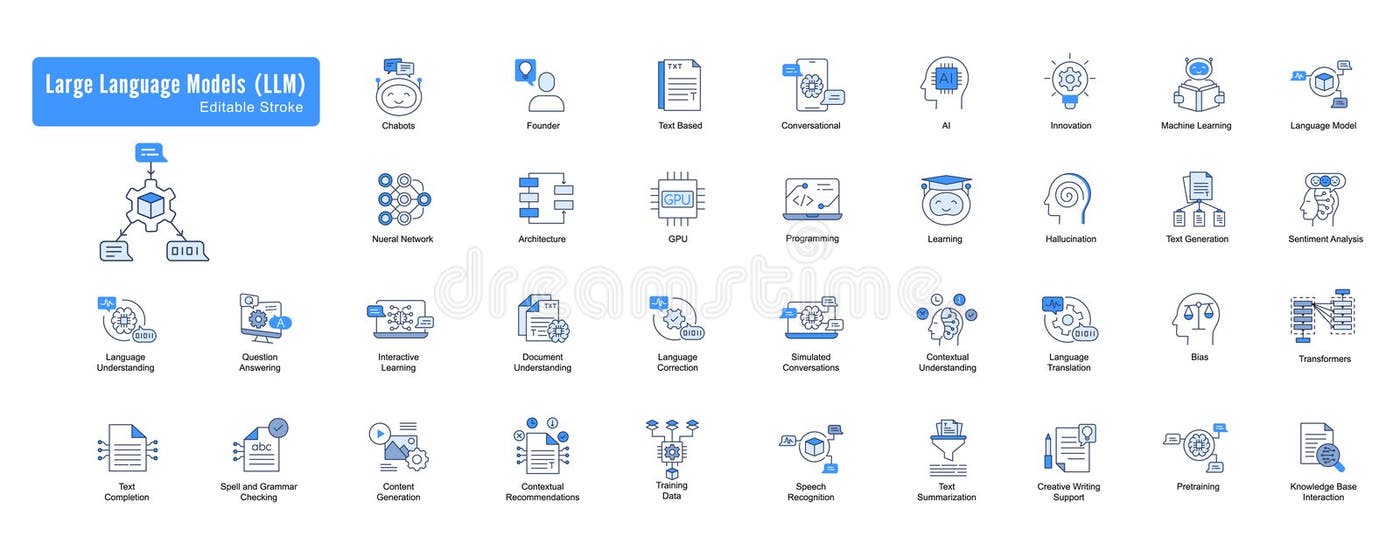 Large Language Model Stock Illustrations – 1,069 Large Language Model ...