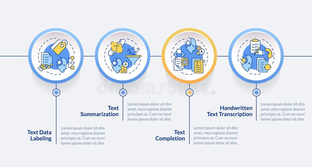 LLM Text Recognition Circle Infographic Template Stock Vector ...
