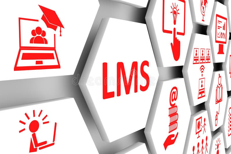 LMS, Learning Management System. Concept Table with Keywords, Letters ...