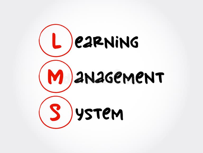 LMS - Learning Management System Acronym, Software Application for the ...