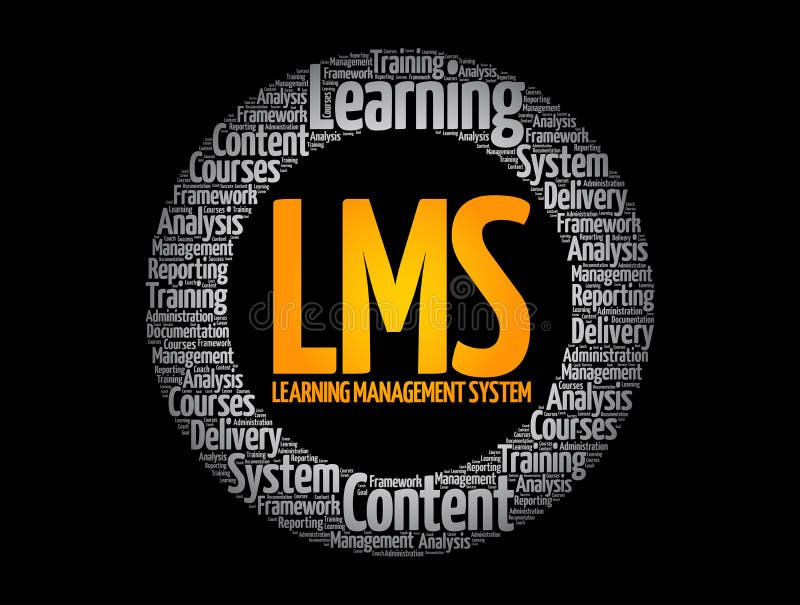 LMS - Learning Management System Circle Word Cloud Stock Illustration ...