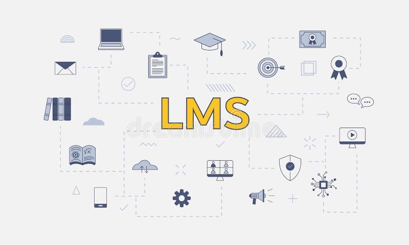 Lms Learning Management System Concept with Big Words and People ...