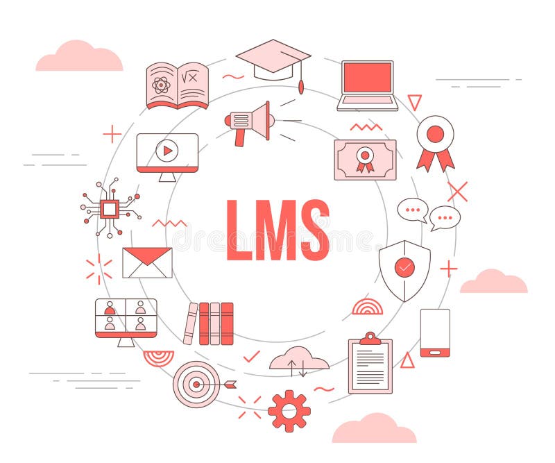 Lms Learning Management System Concept with Icon Set Template Banner ...