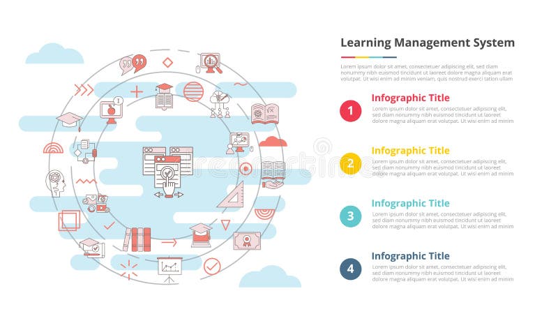 Lms Learning Management System Concept for Infographic Template Banner ...