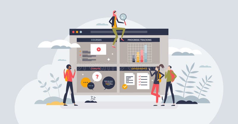 LMS or Learning Management System for E-learning Study Tiny Person ...