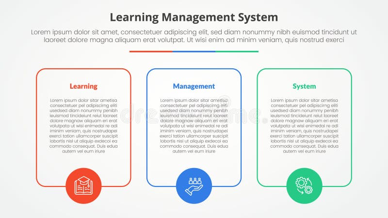 LMS Learning Management System Infographic Concept for Slide ...