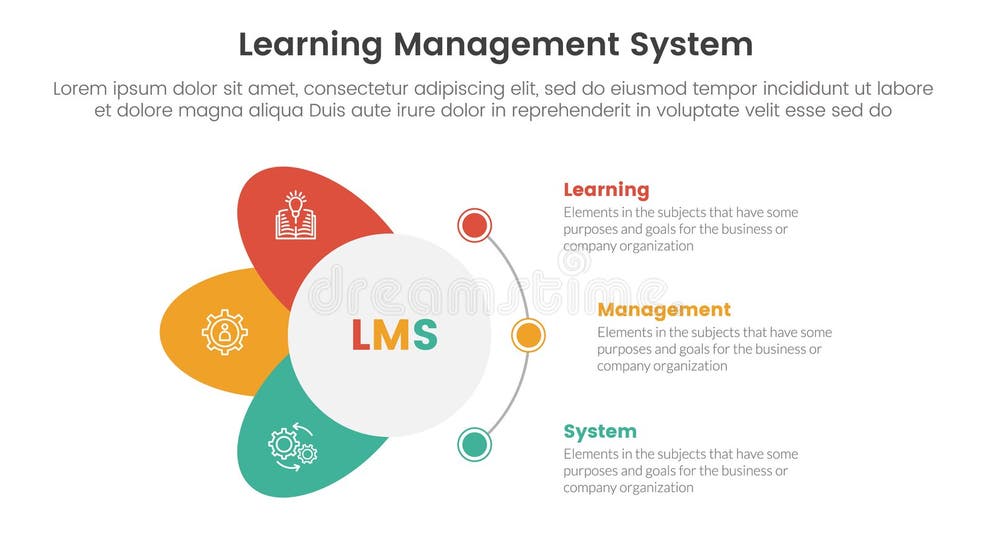 Lms Connection Stock Illustrations – 111 Lms Connection Stock ...