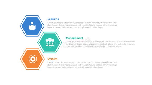 LMS Learning Management System Infographics Template Diagram with ...