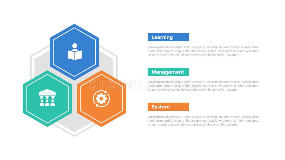 LMS Learning Management System Infographics Template Diagram with ...