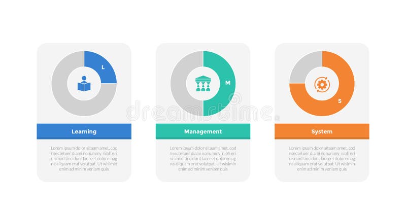 LMS Learning Management System Infographics Template Diagram with ...
